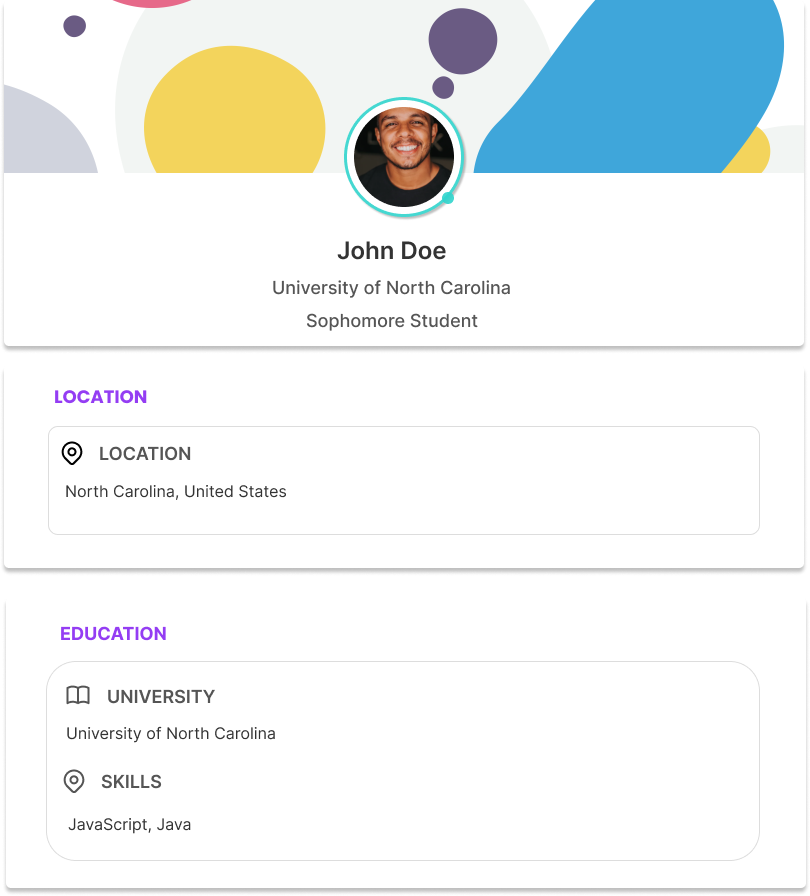 BoostGrad for Organization